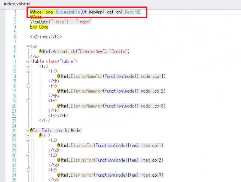 [VB.NET] ASP.NET MVC ビューに複数のパラメーターを渡す（List＆String） | DcastBlog